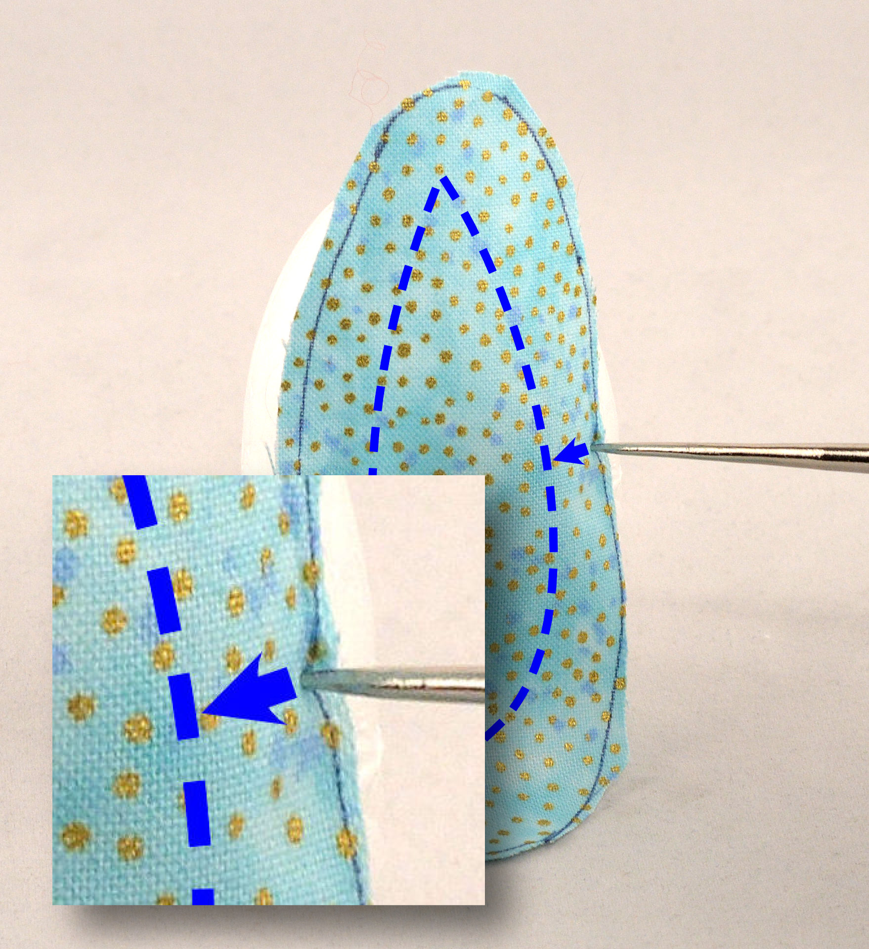 attaching the fabric – Susanne’s Ornaments